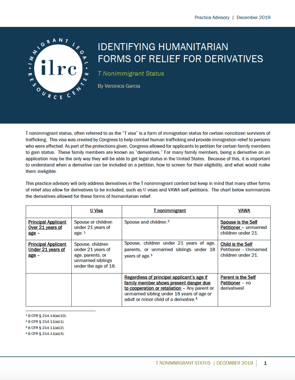 Identifying Humanitarian Forms of Relief for Derivatives: T ...