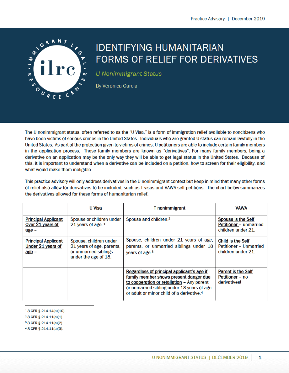 Identifying Humanitarian Forms of Relief for Derivatives: U ...