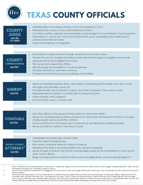 Texas County Officials | Immigrant Legal Resource Center | ILRC