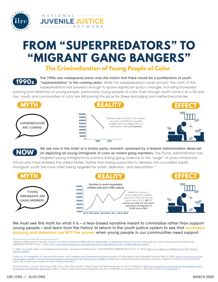 From “Superpredators” to “Migrant Gang Bangers”: The Criminalization of ...
