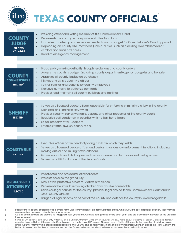 Texas County Officials Immigrant Legal Resource Center Ilrc